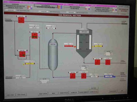 Saudi Aramco Offshore Safety Rtu And Scada System Factory Acceptance