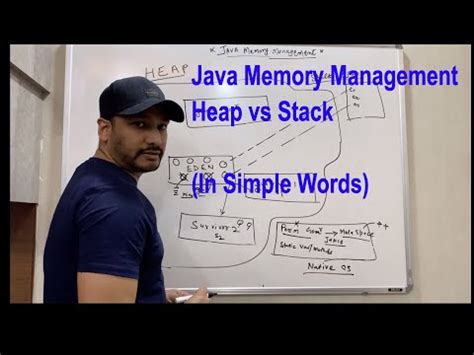 Stack Vs Heap Memory Java Memory Management Pointers And Dynamic Memory Empower Youth
