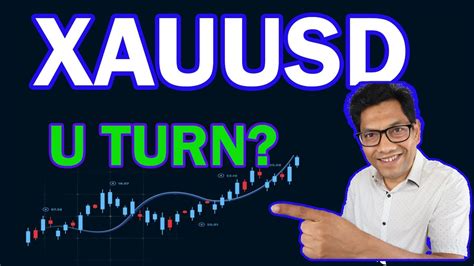 GOLD Analysis Today Support Resistance Trading Strategy YouTube