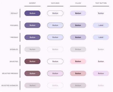 How To Implement Material Design In A Net Maui Application