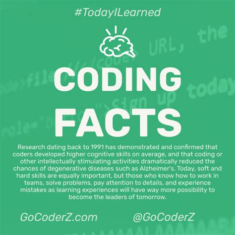 11 Cool Facts About Programming And Coding You Need To Know Coderz