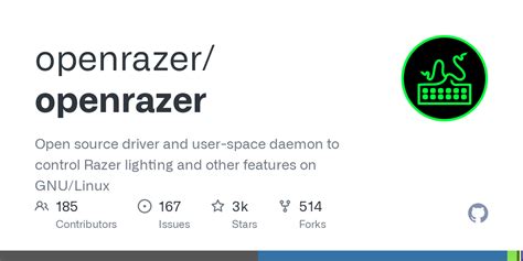 GitHub Openrazer Openrazer Open Source Driver And User Space Daemon