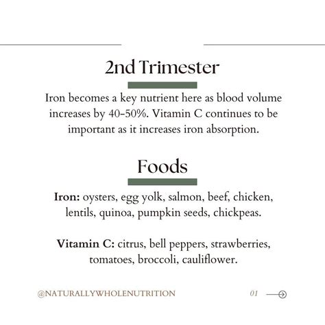 A List Of Top 50 Foods High In Folate Folic Acid Artofit