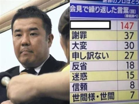 お前ら ジェスチャーへのボケ 104978385 ボケて（bokete）