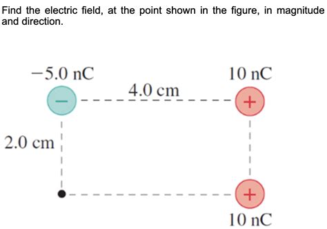 Answered Find The Electric Field At The Point Bartleby