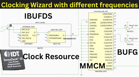 Using Vivado Clocking Wizard To Generate Different Clock Frequencies