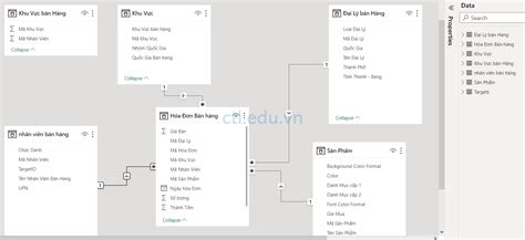 Lab Power Bi Module 4 Design A Data Model In Power Bi Vn