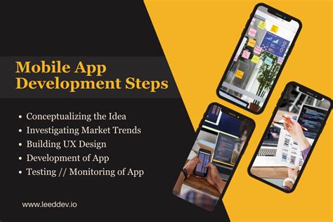 Mobile App Development Process Step By Step Guide For