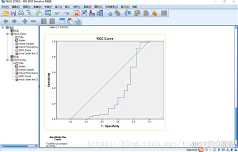 如何在roc曲线上标注auc的置信区间 Python Spss画roc曲线需要设置阈值吗mob64ca140d2323的技术博客51cto博客