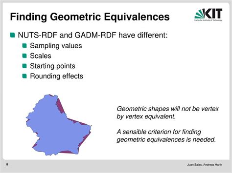 ppt finding spatial equivalences across multiple rdf datasets