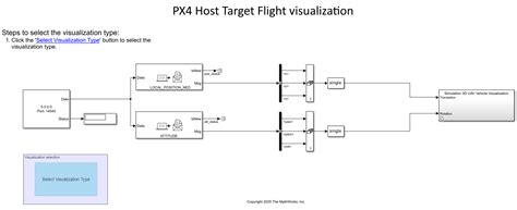 Visualize 3d Scenarios In Unreal Engine With Px4 Host Target Simulation