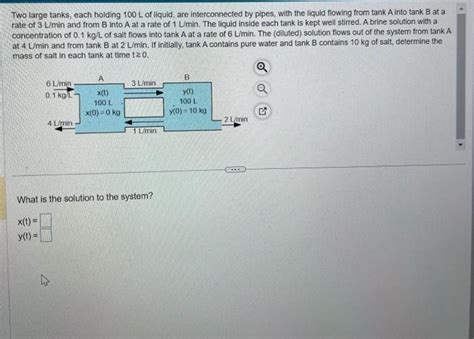 Solved Two Large Tanks Each Holding 100 L Of Liquid Are