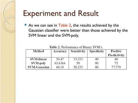 Pca And Kpca Of Ecg Signal Ppt Heart And Cardiovascular Diseases Diseases And Conditions