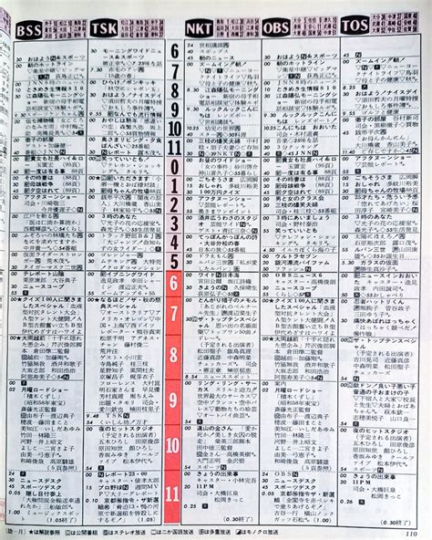 On Twitter Rt Hiroshimayossan Fnn
