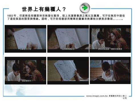 我的名字叫可汗 PPT
