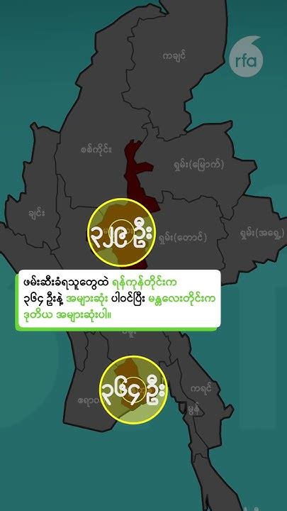 စစ်ကောင်စီကို ဝေဖန်လို့ လူ ၁၅၀၀ နီးပါး အဖမ်းခံရ Youtube