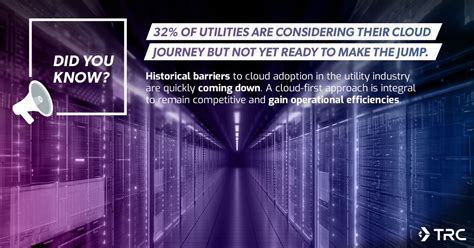 Trc Companies Inc On Linkedin Advancing Utility Digitalization And
