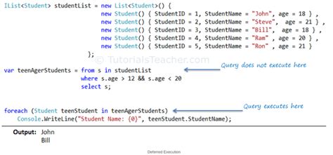 Deferred Execution Of LINQ Query