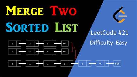 Leetcode Problem 21 Merge Two Sorted Lists Iterative Recursive Solution Youtube