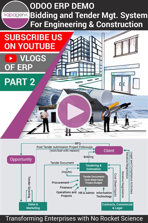 Tendering Process In Construction Leilatusharp
