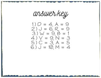 Systems Of Equations Word Problem Stations From Bundle By Active Algebra