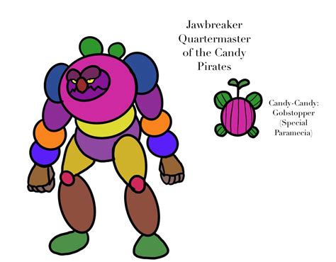 Jawbreaker Candy Pirates By Nectp On Deviantart