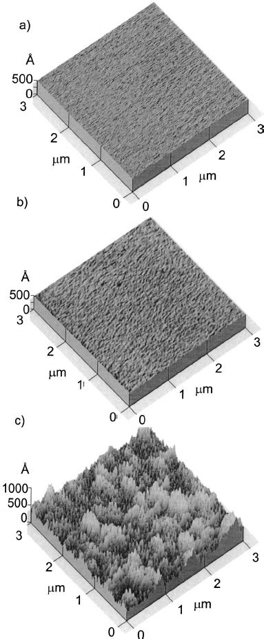 x ray diffraction patterns of a film after ͑ b ͒ low voltage ͑ Ͻ 4 v ͒