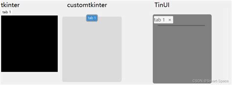 Tkinterandcustormtkinterandtinui控件对比customtkinter Ctkcheckbox 多选 Csdn博客