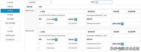 详解linux运维工具：运维流程管理、运维发布变更、运维监控告警 Csdn博客