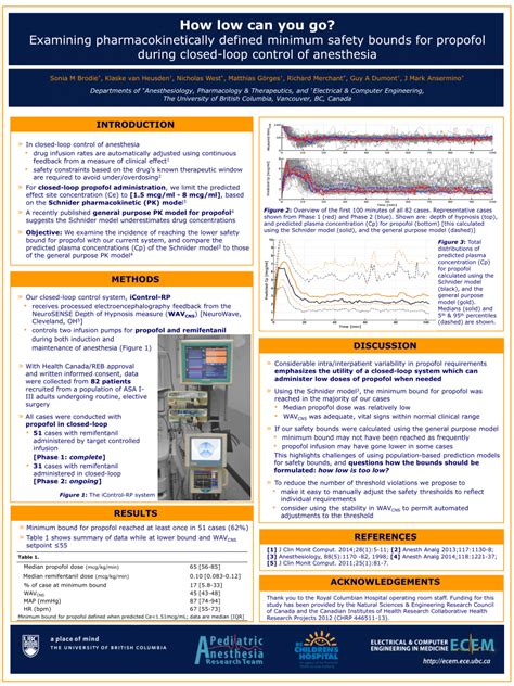 PDF How Low Can You Go Examining Pharmacokinetically Defined Minimum Safety Bounds For