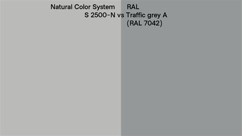 Natural Color System S 2500 N Vs Ral Traffic Grey A Ral 7042 Side By