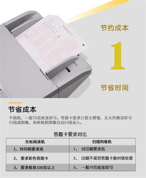 Scanner Marking Exam Answer Card Reader Optical Mark Reader New Generation Multiple Choice