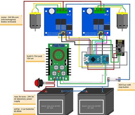 BTS Burnout Second Time Using Arduino Motors Mechanics Power And CNC Arduino Forum