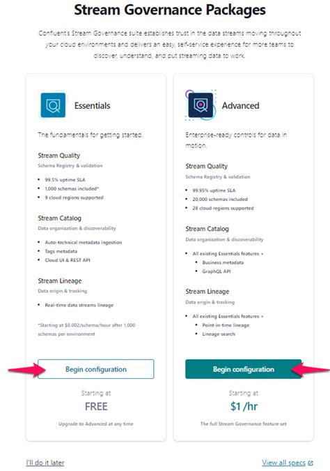 Confluent Apache Kafka Registration Paas Services