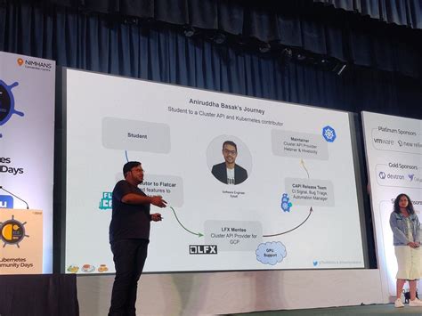 Syself Posted On Linkedin