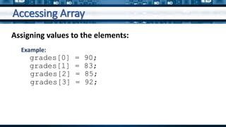 JAVASCRIPT LESSON 20 LEARNJAVASCRIPT ARRAYS PPT