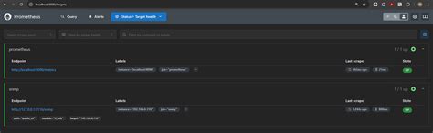access denied prometheus prometheus grafana labs community forums