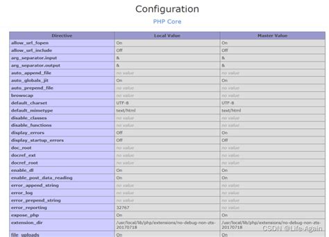 think php框架漏洞复现 thinkphp漏洞复现 csdn博客