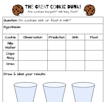 Buoyancy Cookie Experiment By Samantha Glasenhardt TPT