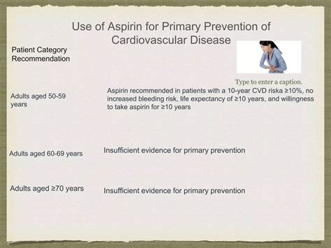 Aspirin For Primary Prevention Of Cardiovascular Disease Ppt