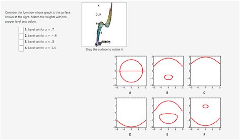 Consider The Function Whose Graph Is The StudyX