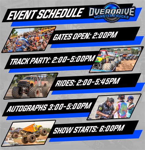 Bristol Monster Truck Show A Homecoming For East Tennessean Dalton Widner News Bristol Motor