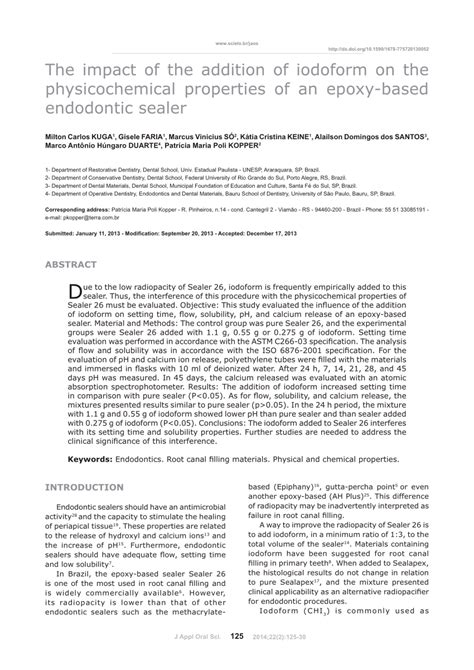 Pdf The Impact Of The Addition Of Iodoform On The Physicochemical