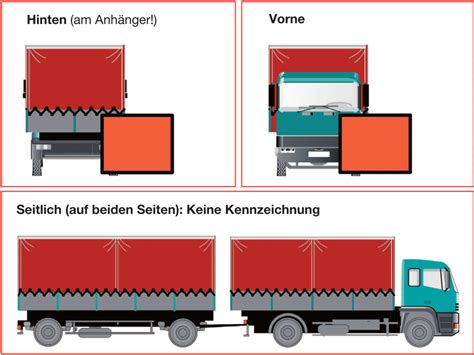 Adr Übersicht Von Gängigen Kennzeichnungen Nach Gefahrgutrecht