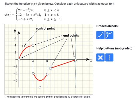Simple Sketching Problem Illustrating The Use Of Controlled Lines Both