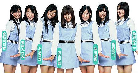 Team Yj Wiki