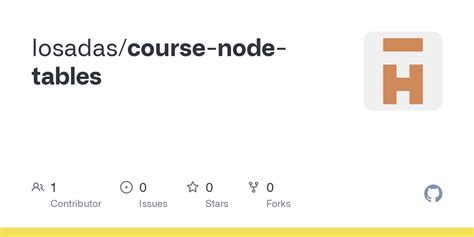 github losadas course node tables