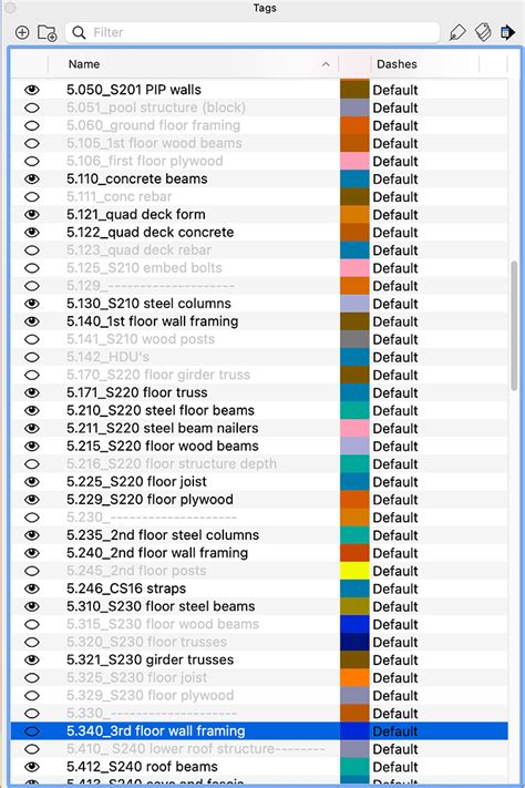 Dimmed Tags SketchUp SketchUp Community