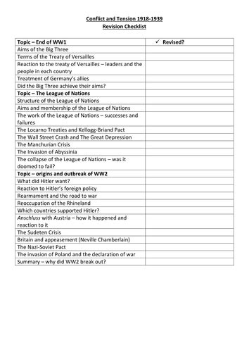 Aqa Revision Checklists Teaching Resources