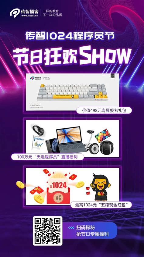 7个优秀「开放式」前端面试题分享！附答案 csdn博客